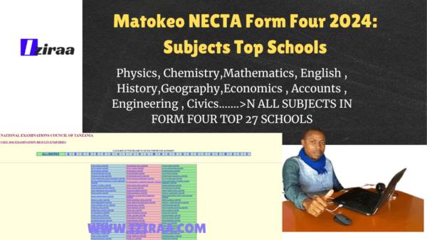 Matokeo NECTA Form Four 2024: Mathematics Top 27 Schools - Iziraa Matokeo NECTA Form Four 2024: Mathematics Top 27 Schools - Iziraa