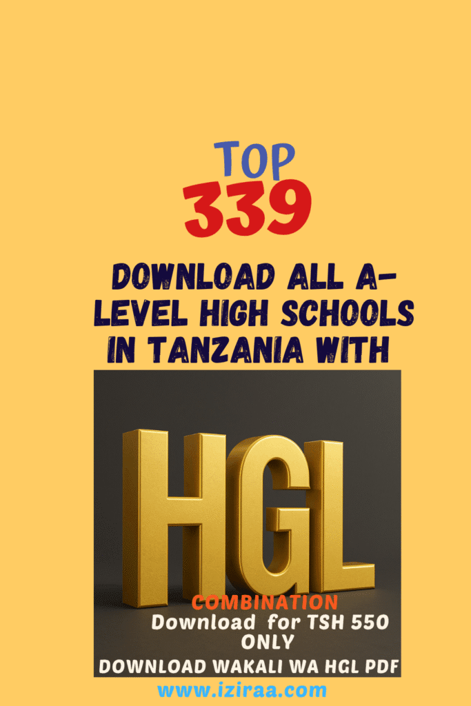 New 20 Best o level secondary schools in Dar es salaam: With Phone ...